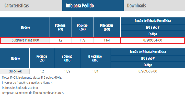 RICARDO BOMBAS - Sistema De Pressurização Schneider SubDrive Inline ...